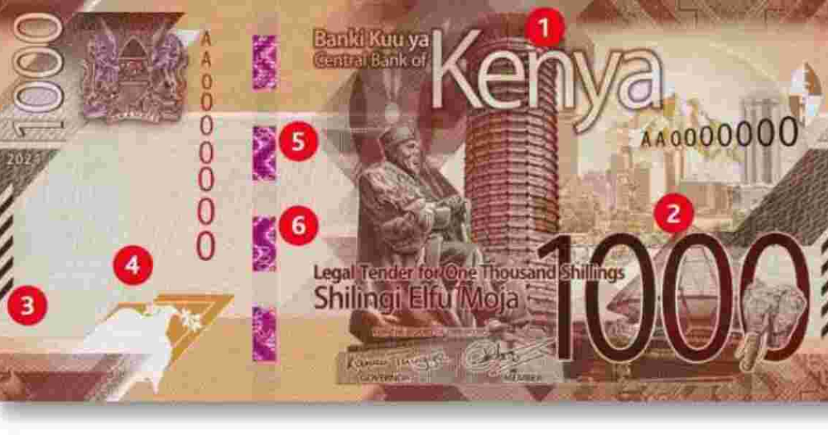 CBK Introduces Updated Banknotes with Advanced Security Features ...